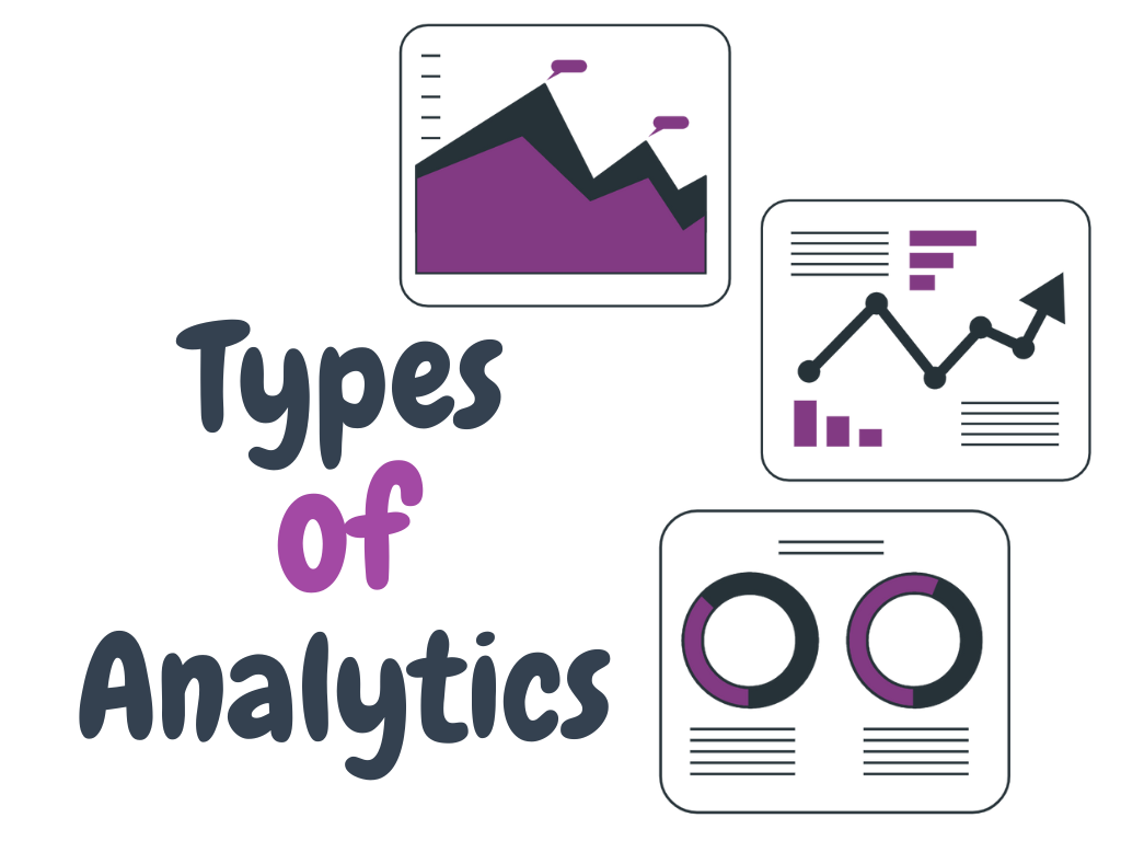 Types of Analytics - DATA LEAGUE